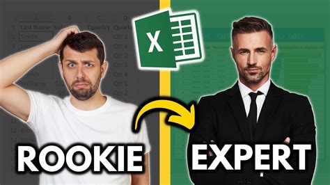 Easy To Learn Excel Formulas For Beginners Our Top Picks Youtube