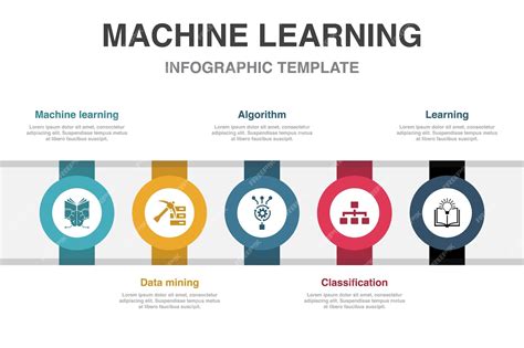Premium Vector Machine Learning Data Mining Algorithm Classification