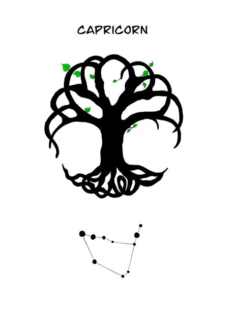 Custom Tree Of Life Template For You Your Family Or Your Relationships Etsy