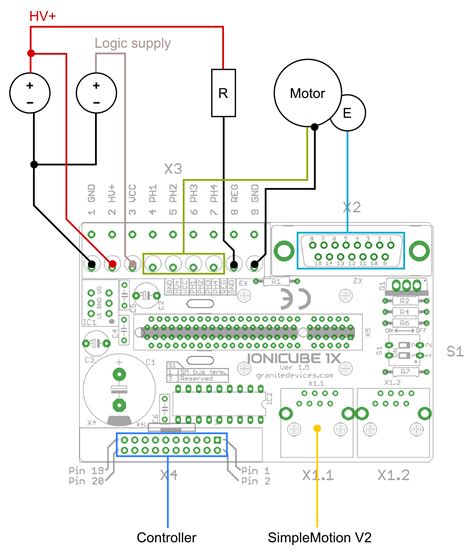 Ioni Ioni And Ionicube Wiring 1 Axis Ionicube 1x Granite Devices Knowledge Wiki