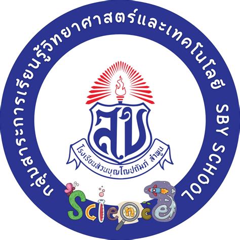 มาแล้วจ้าาาาาาา 📣📣📣 กิจกรรมสัปดาห์วันวิทยาศาสตร์ โรงเรียนส่วนบุญโญปถัมภ์ ลำพูน ประจำปี 2568 ปี