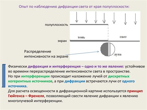 Дифракция света презентация онлайн