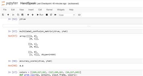 GitHub Sid HandSpeak HandSpeak Is An Innovative Project Aimed At Creating A Hand Gesture