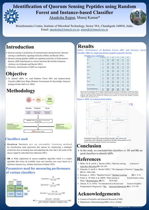 Pdf Identification Of Quorum Sensing Peptides Using Random Forest And Instance Based Classifier