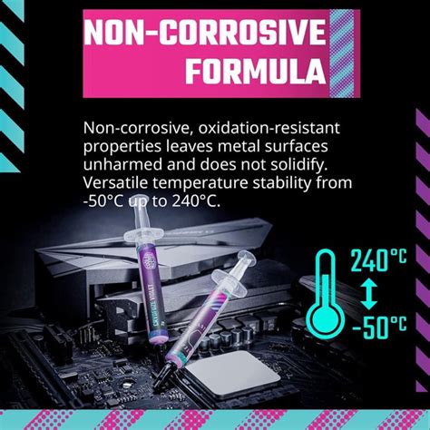 Cooler Master CryoFuze Violet Thermal Paste - SWEETLOOT