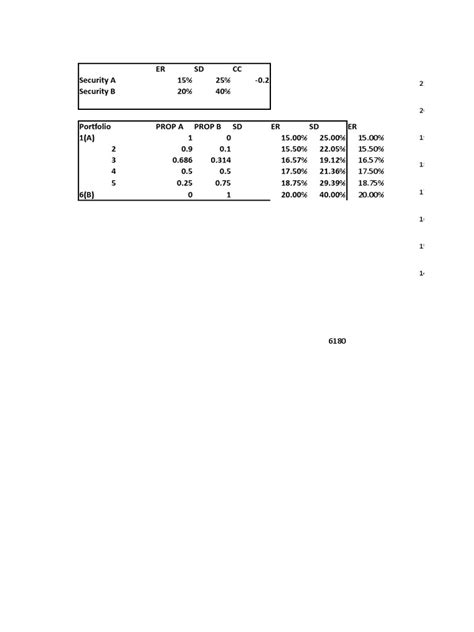 Efficiency Frontier Pdf