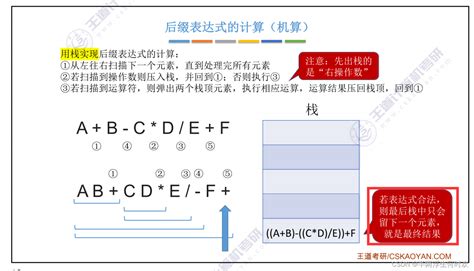王道 数据结构第三章 栈、队列和数组 Csdn博客