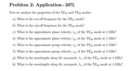 Figure 1 Dielectric Filled Non Magnetic Rectangular