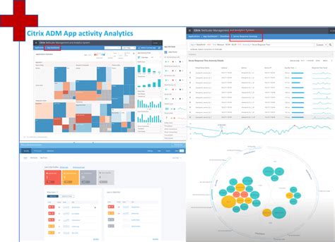 Enhancing Clickstream Analytics In Aws Using Citrix Adc
