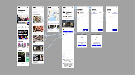 how to build a prototype for a digital product voa labs