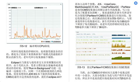 华为架构师开源jvm实战笔记，github仅2小时下载量直接飙升 3w，标星破8kjvm开源书 Csdn博客
