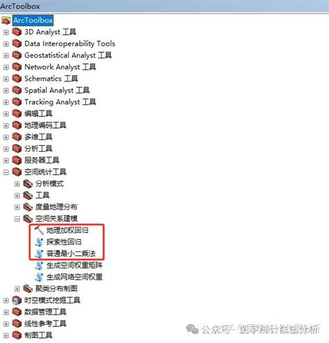 Arcgis