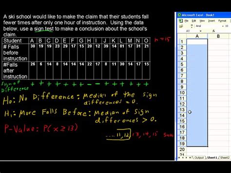 Sign Test Statistics Example At Alana Wardill Blog