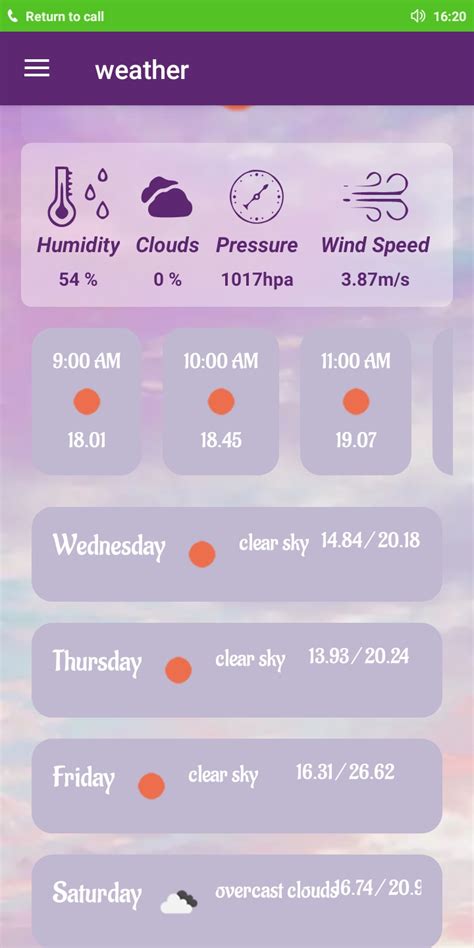 Github Haidyyassinweather App