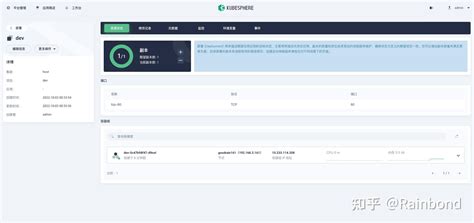 开源云原生平台对比 KubeSphere vs Rainbond 知乎