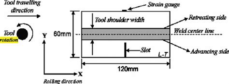 L T Testpiece Configuration For Measuring Longitudinal Residual Stress