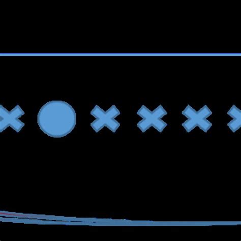 Nested Array Configuration With R 6 M 2 N 4 Download Scientific Diagram