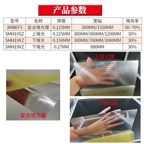 3m Prism Brightness Enhancement Film 3m Bef Compos Grandado