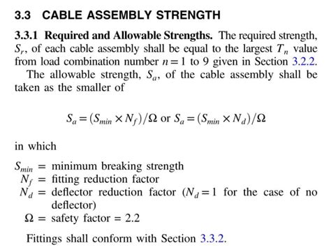 Wire Rope Factor Of Safety Eng Tips