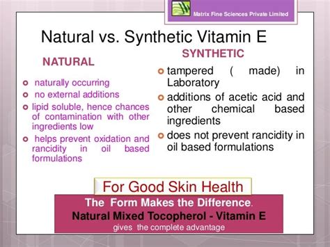 Natural Tocopherol Cosmetics