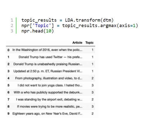 [python] ml unsupervised text classification for word labeling