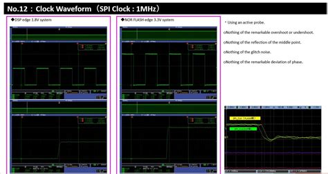 Ccs Tms C Spi Boot Failure Processors Forum Processors Ti E E Support Forums