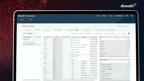 denodo platform 9 revolutionizing data management with intelligent