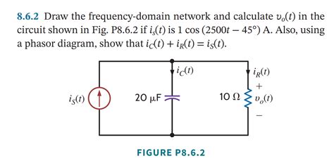 Solved Draw The Frequency Domain Network And Calculate Chegg
