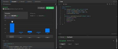 100daysofcode Codingjourney Dsa Cpp Hashmap Leetcode