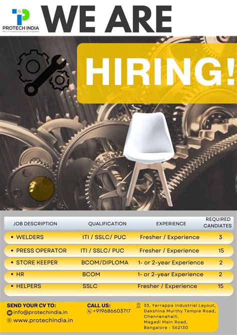 Satish Kumar Posted On Linkedin