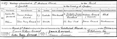 Ancestors Of William Sherring And Emma Coward