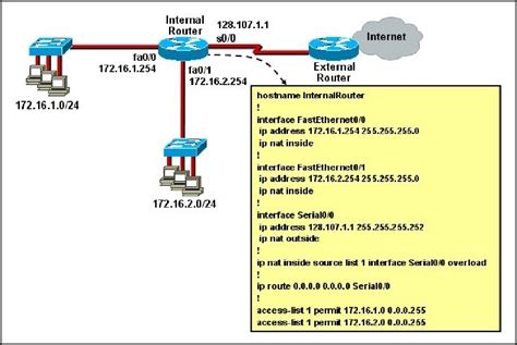 Refer To The Exhibit What Statement Is True Of The Configuration For This Network It Exam