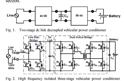 Figure 1 From A Novel Modified Deadbeat Controller For Vehicle To Grid