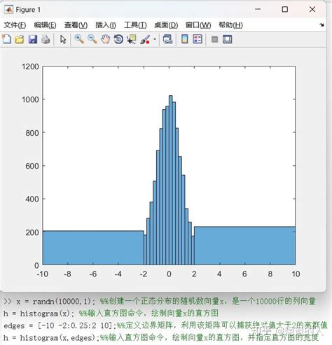 Matlab图形与图像处理（241 245） 知乎