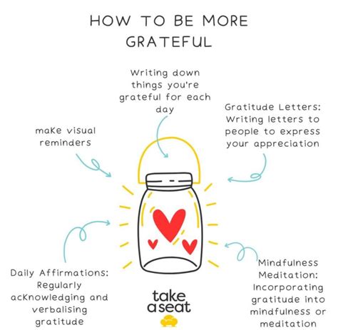 Shakila Shaikh On Linkedin Love It