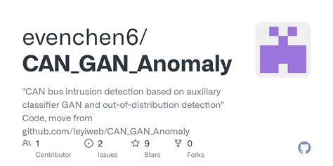 github evenchen6 can gan anomaly can bus intrusion detection based