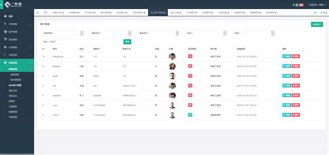 Thinkphp bootstrap手机维修O2O源码带手机wap 素材码平台