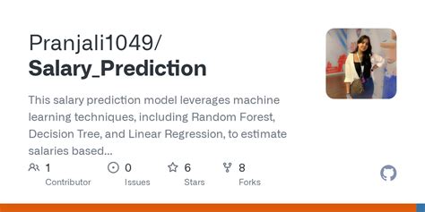 Github Pranjali1049salaryprediction This Salary Prediction Model Leverages Machine Learning