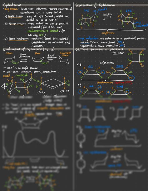 Solution Organic Chemistry I Ochem I Stereochemistry Isomerism Chair