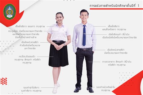 ประกาศเรื กองพัฒนานักศึกษา มหาวิทยาลัยราชภัฏนครศรีธรรมราช