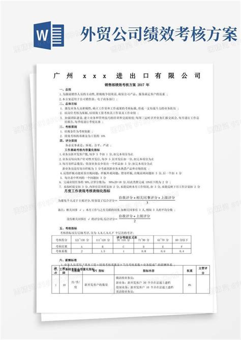 实用的外贸业务员绩效考核表word模板免费下载编号vn5aow0d4图精灵
