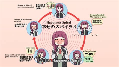 Bocchi The Rock Episode 6 Discussion 90 Forums