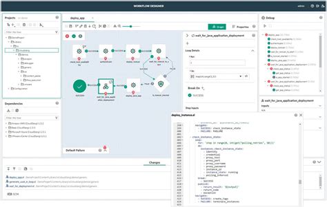 Operations Orchestration Abast