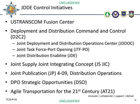 Ppt Deployable Distribution Command And Control D2c2 Powerpoint