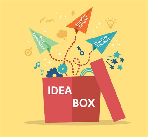 Idea Box | موضوعات مورد استفاده در کلاس های جانبی | موسسه زبان انگلیسی ...