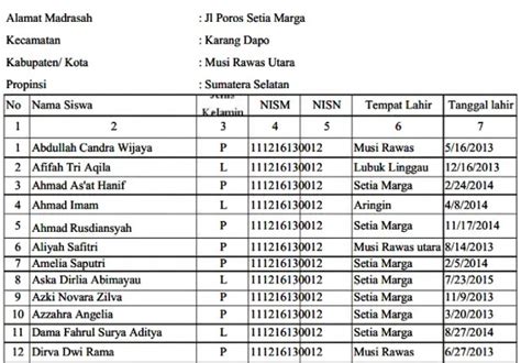 Download Format Rekap Data Siswa Baru Excel Tiap Kelas Lengkap Contoh Surat Cv Proposal And Laporan