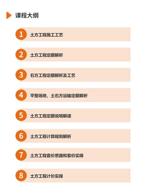 土石方工程：清单定额解析及套价示范 中研企课堂