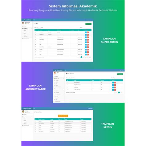 Jual Source Code Dan File Skripsi Sistem Informasi Akademik Siakad