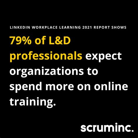Onlinetraining Learninganddevelopment Scrum Scrum Inc