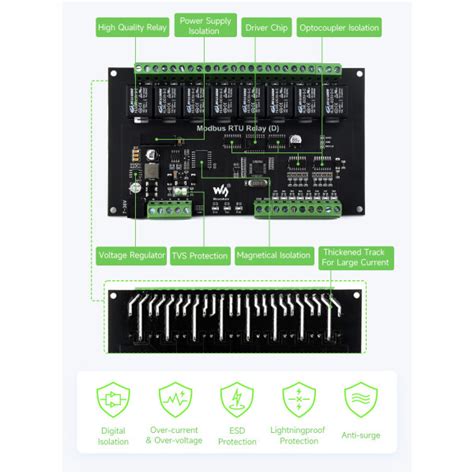 WaveShare Industrial Modbus RTU 8CH Relay Module D With Digital Inp 40 27